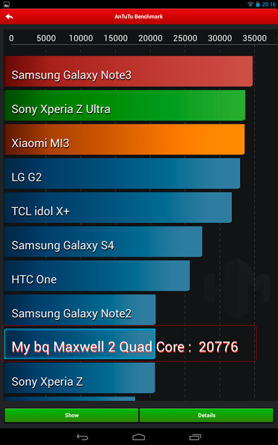 Review Tablet Maxwell 2 Quad Core, con Buenas Características ...